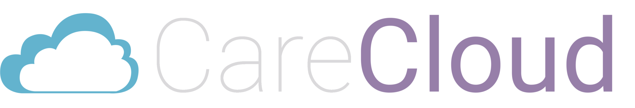 What Is NPS, and Why Is It Significant for Your Success? – CDP & CRM ...