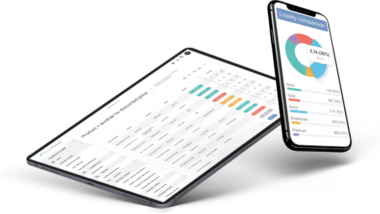 Loyalty engine – CDP & CRM CareCloud