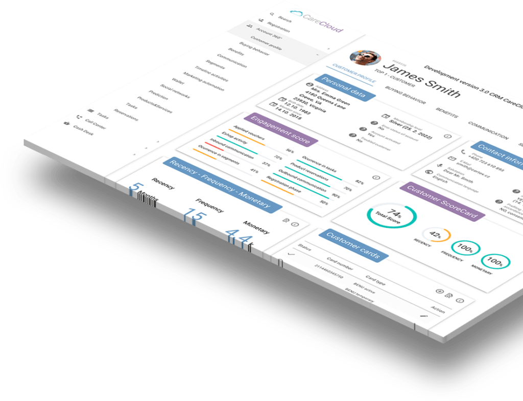 Customer 360 View – CDP & CRM CareCloud