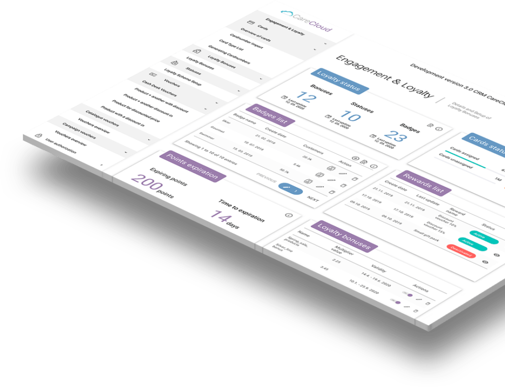 Loyalty engine – CDP & CRM CareCloud